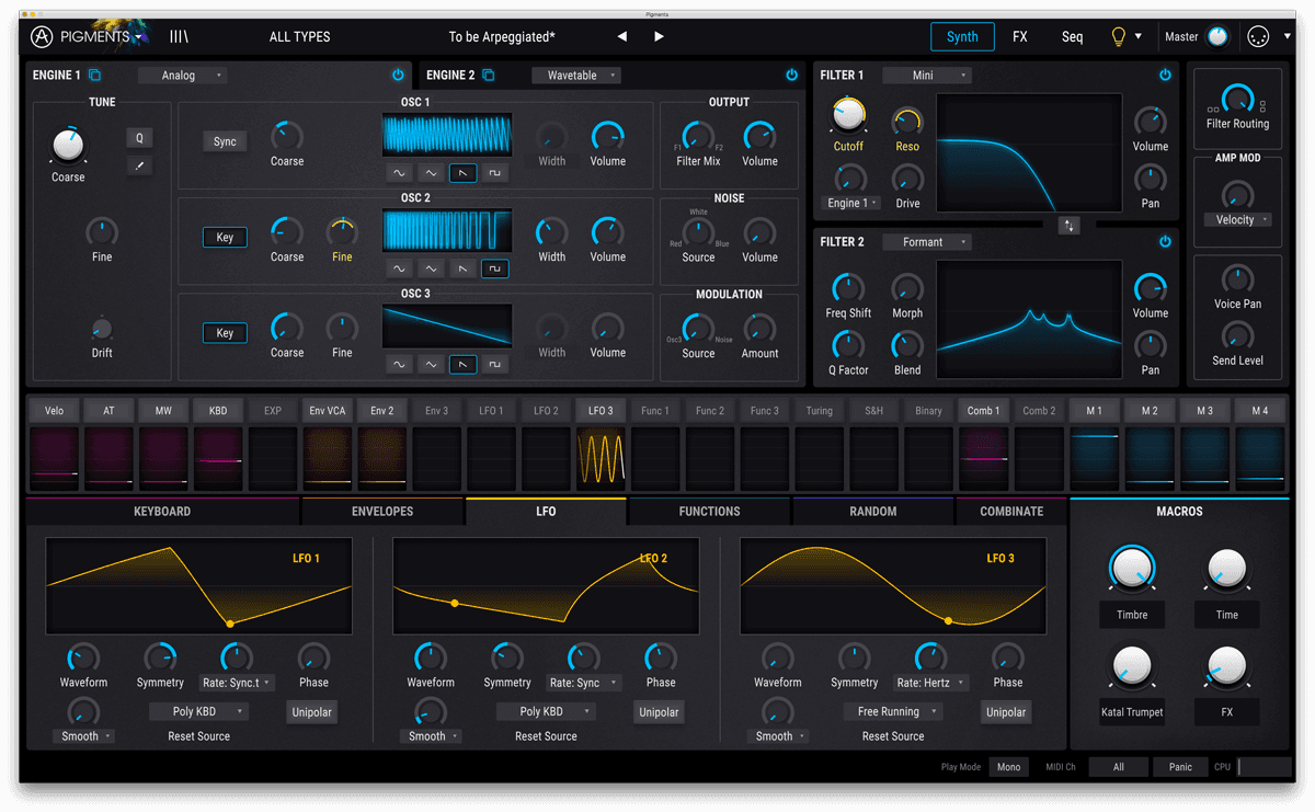 Blog Archives - pandaoio