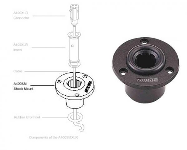 Shure A400SM Microphone shockmount